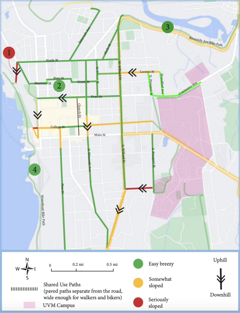 Transportation Tips - UVM Bored